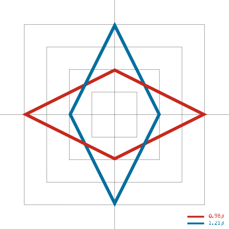 KAMUI chalk | kamuibrand